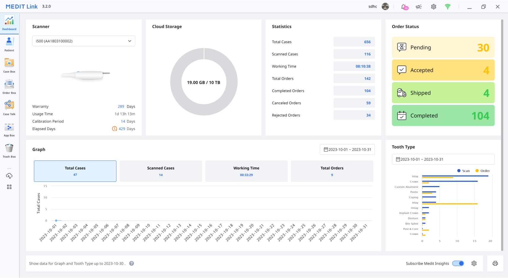 📖 Menu – Medit Help Center
