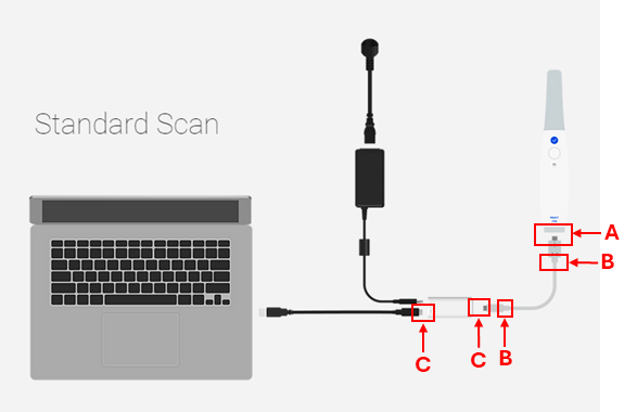Intraoral Scanner Connection Issues (i500, i600, i700, i700 wireless ...