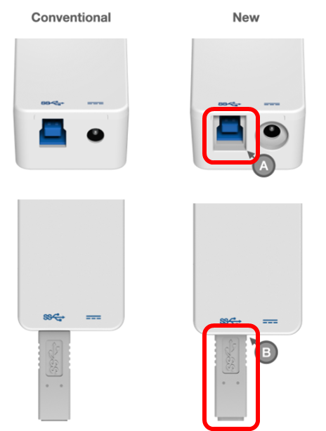 Intraoral Scanner Connection Issues (i500, i600, i700, i700 wireless ...