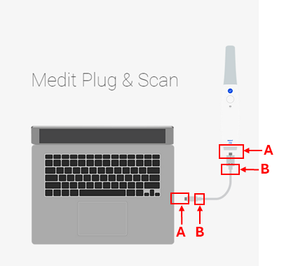 Intraoral Scanner Connection Issues (i500, i600, i700, i700 wireless ...