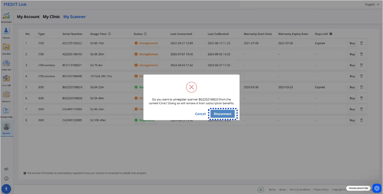 [FAQ] Medit Apps – Planes de pago – Centro de Ayuda de Medit